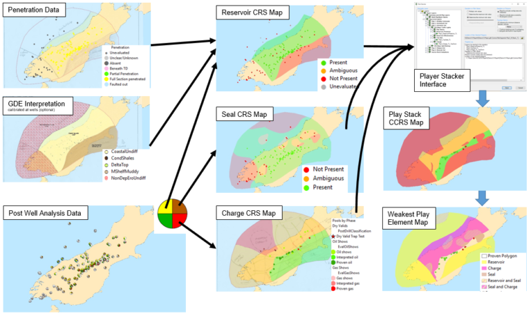 Conventional vs Unconventional Play Mapping » GIS-PAX