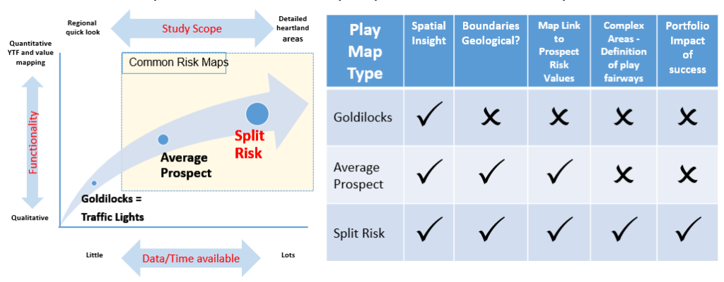 Traffic Light Maps vs Split Risking Maps » GIS-PAX